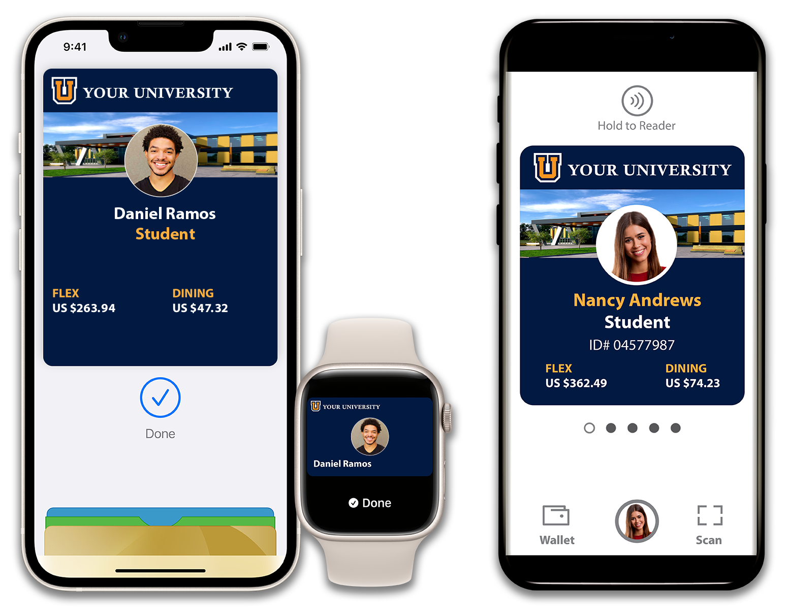 OneCard Campus ID | TouchNet